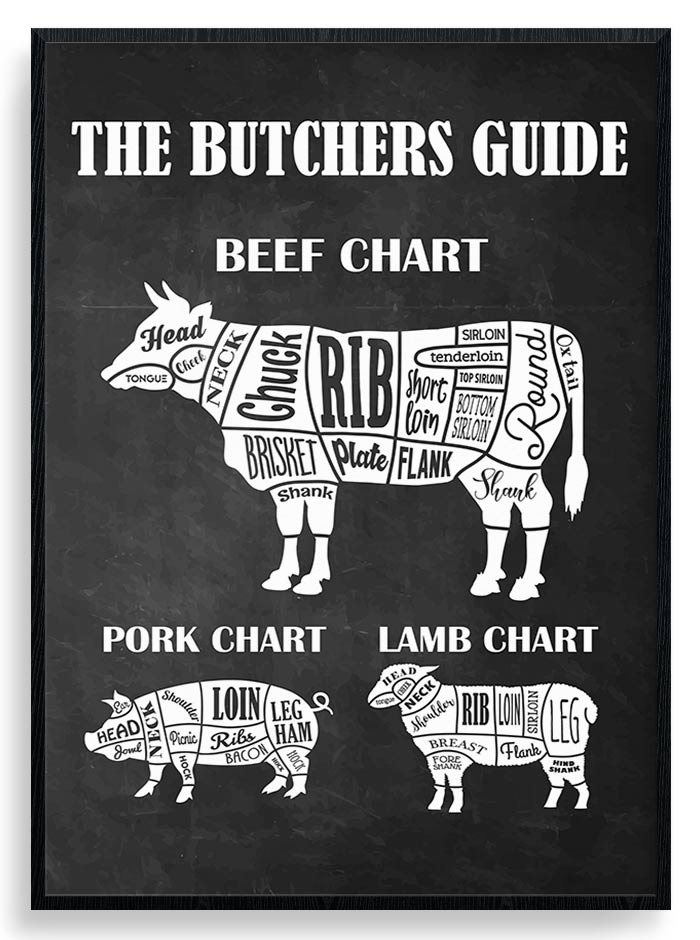 Forside / Plakater / Design plakater / The Butchers Guide Plakat