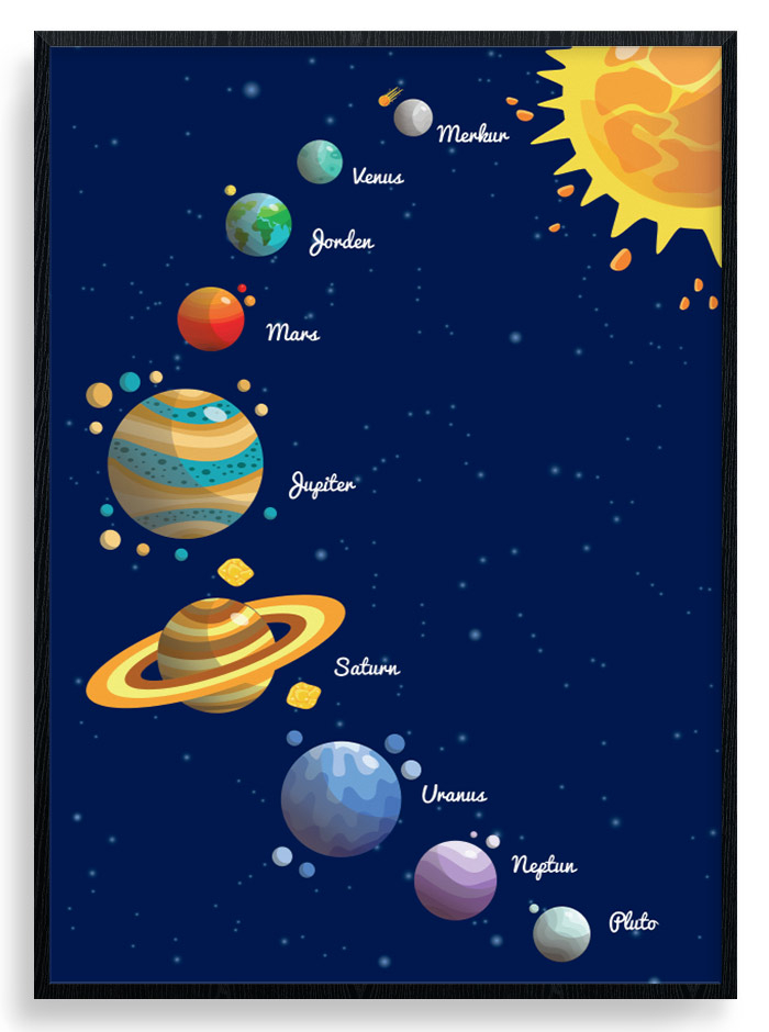 Forside / Plakater / Børneplakater / Solsystemet Plakat